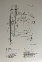 Beginners Handbook – CCCBR Shop