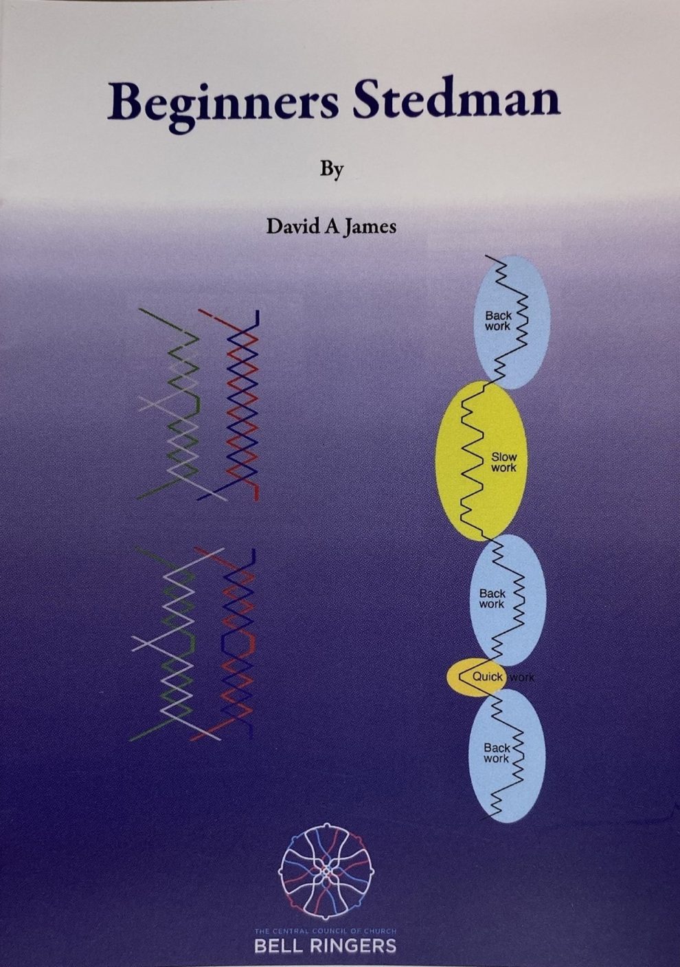 Learning – CCCBR Shop